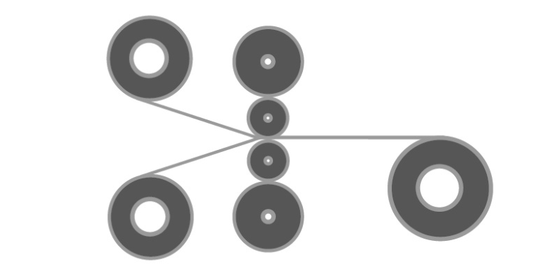 Developing Clad Solutions - EMS