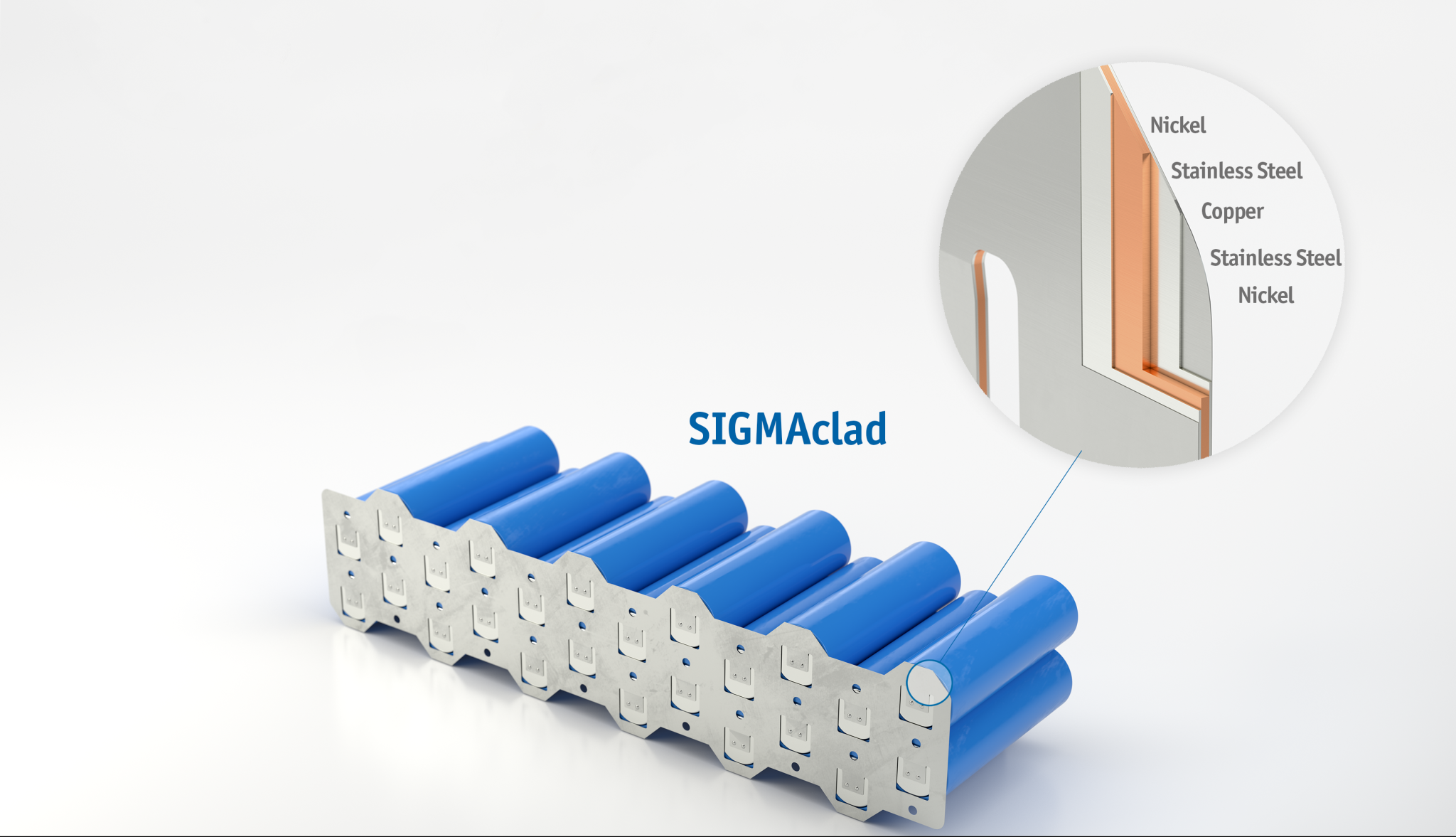 Battery Systems - EMS